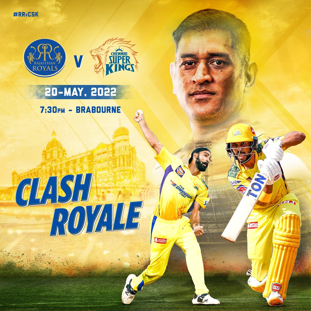 Csk Wallpapers Hd 2022