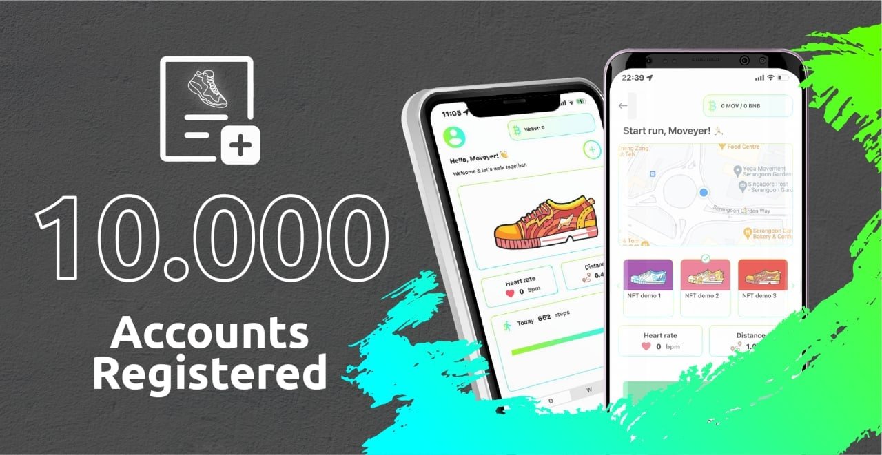 MOVEY | M2E Application on Twitter: "$MOVEY 🏃‍♀️🏃10000 REGISTRATIONS 💫 We are excited to ...