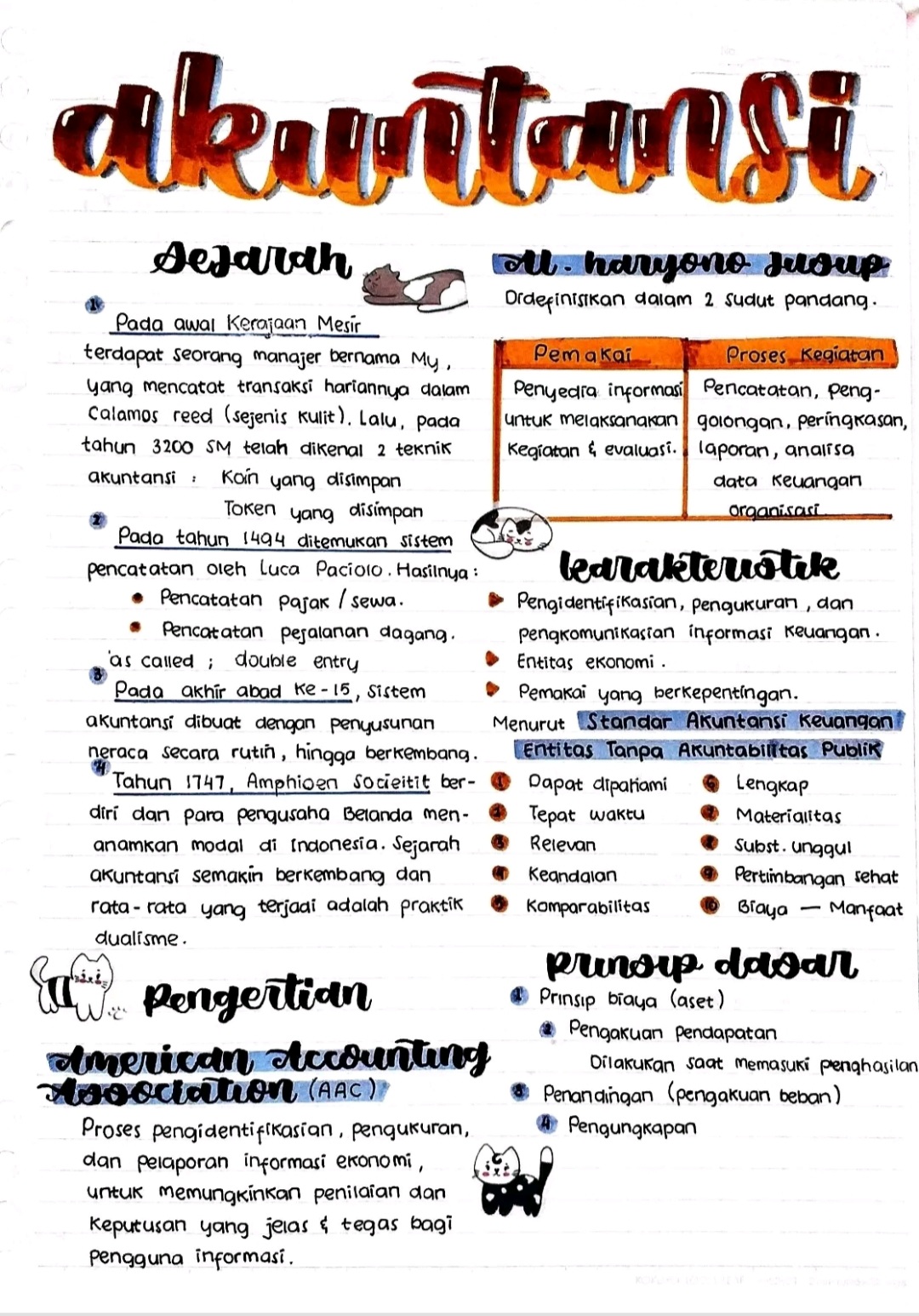 Clearnote Indonesia on Twitter: "[Catatan Ekonomi Kelas 12 - Akuntansi Sebagai Sistem Informasi ...