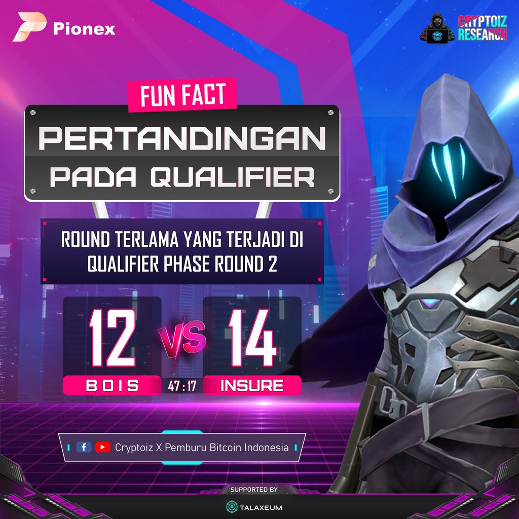 agus artemissさんはTwitterを使っています: 「🤘🏻𝗖𝗿𝘆𝗽𝘁𝗼𝗶𝘇 𝗘𝘀𝗽𝗼𝗿𝘁𝘀 𝗖𝗵𝗮𝗺𝗽𝗶𝗼𝗻𝘀𝗵𝗶𝗽🤘🏻 The match between BOIS vs ...