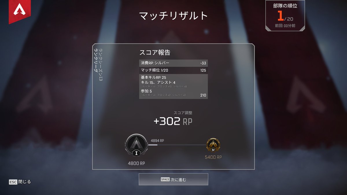 ルポ (@c___tyan) / Posts and Replies / X