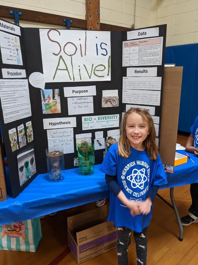 Science Fair Project Ideas For 6th Grade Girls