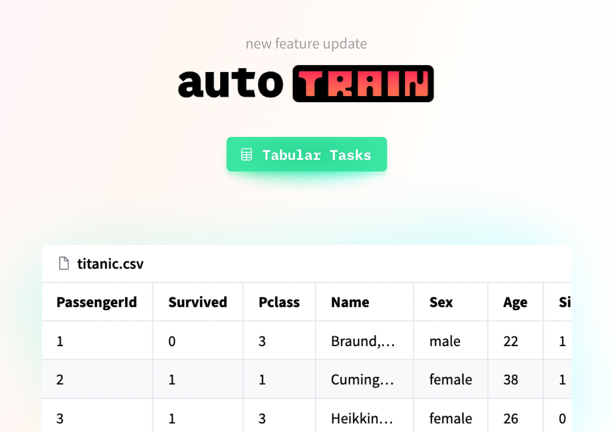 Hugging Face on Twitter: "🤗It’s now possible to work with tabular data in AutoTrain! 🚂 Apply ...