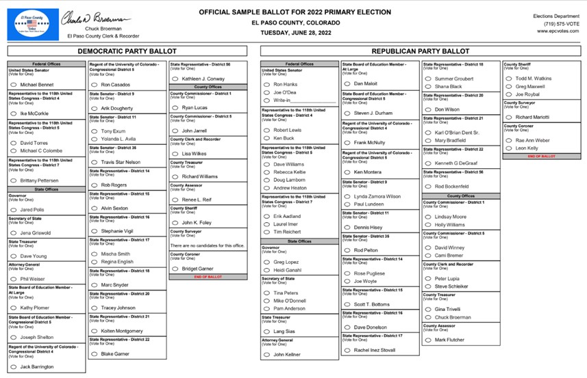 Republican Primary Sample Ballot Texas 2022