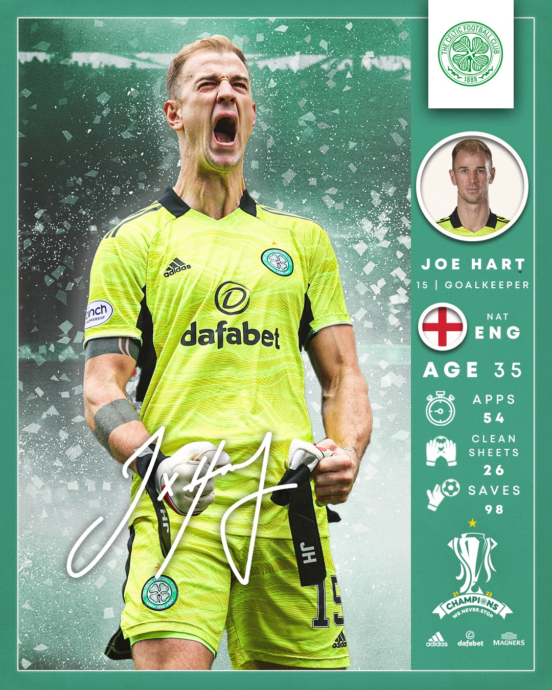 Joe Hart Saves 2022