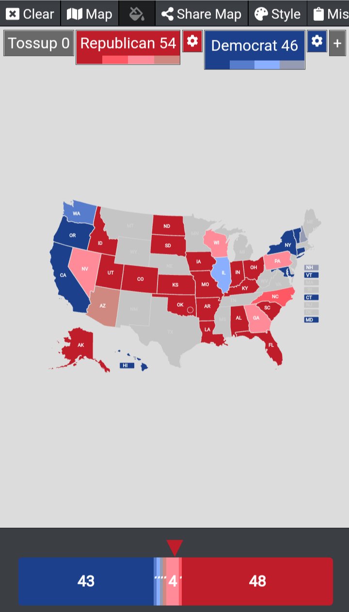 Red Ohio Elections on Twitter: "2022 governors and Senate prediction https://t.co/8pq5gGL6Bq ...