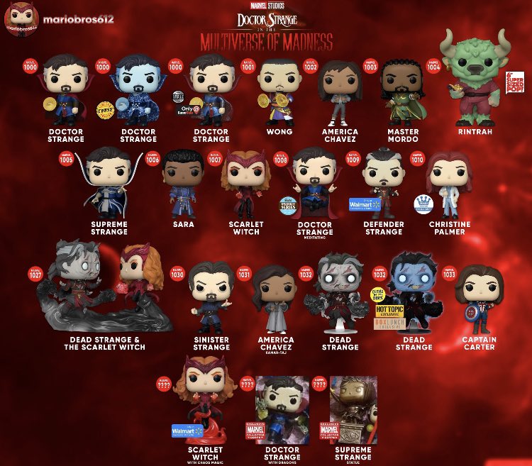 FunkoMarvelnews on Twitter: "Guide for the Doctor Strange in the Multiverse of Madness Funko ...