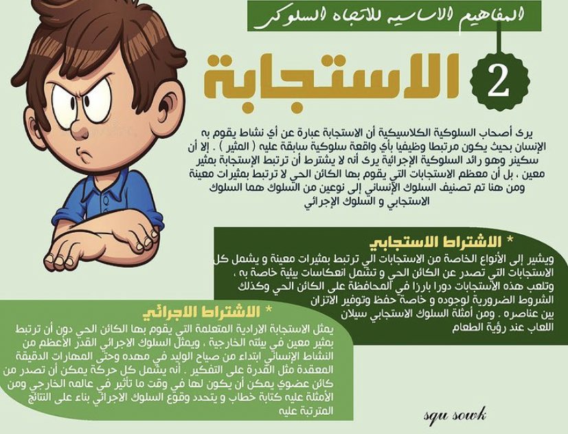 سلسلة معلومات قيمة لبعض من نظريات علم النفس : - المسلسل من ريهام @Reqarni1 - رتبها