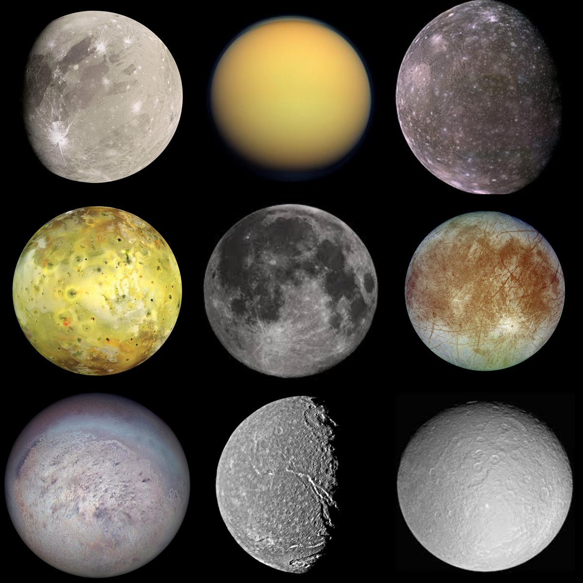 The largest moons in our solar system! TLBR Ganymede, Titan, Callisto ...