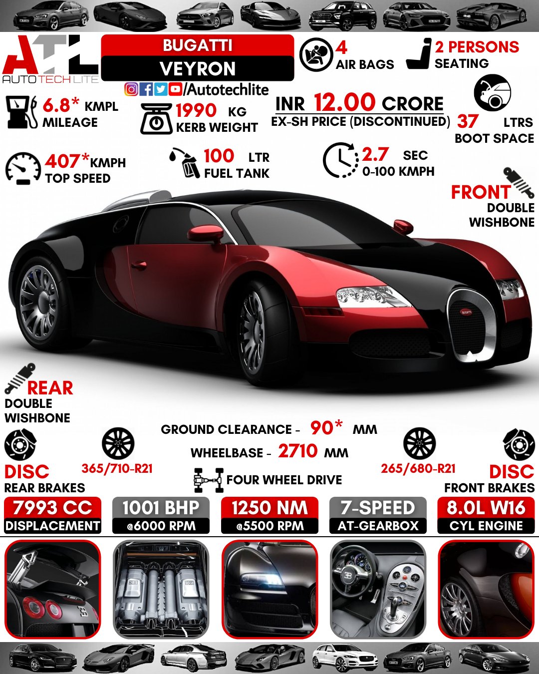 2022 Bugatti Veyron Supercar