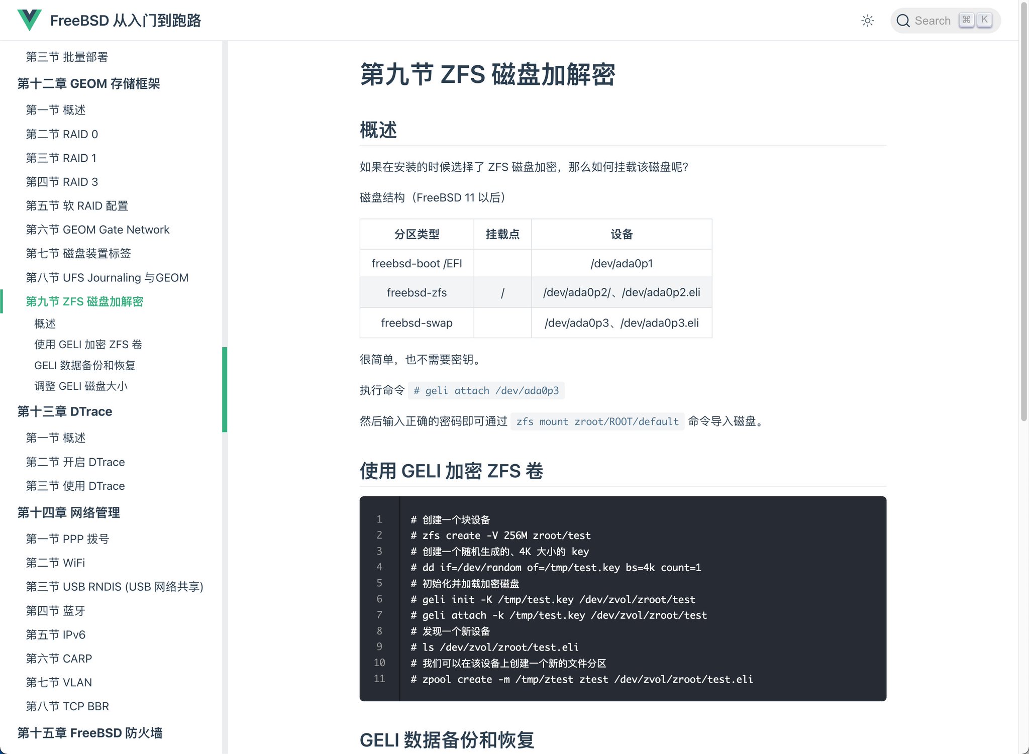 ahhhhfs on Twitter: "FreeBSD 从入门到跑路 (哈哈) 开源书籍教程 👉https://t.co/05bufj16L7 https://t.co/O8K7PZcB7N ...