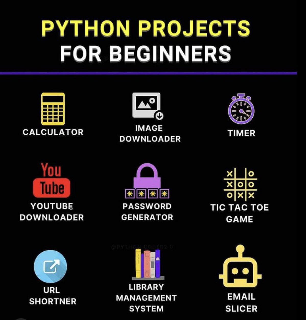 Thepysociety On Twitter Beginner Python Projects Python Programming Code Datascience