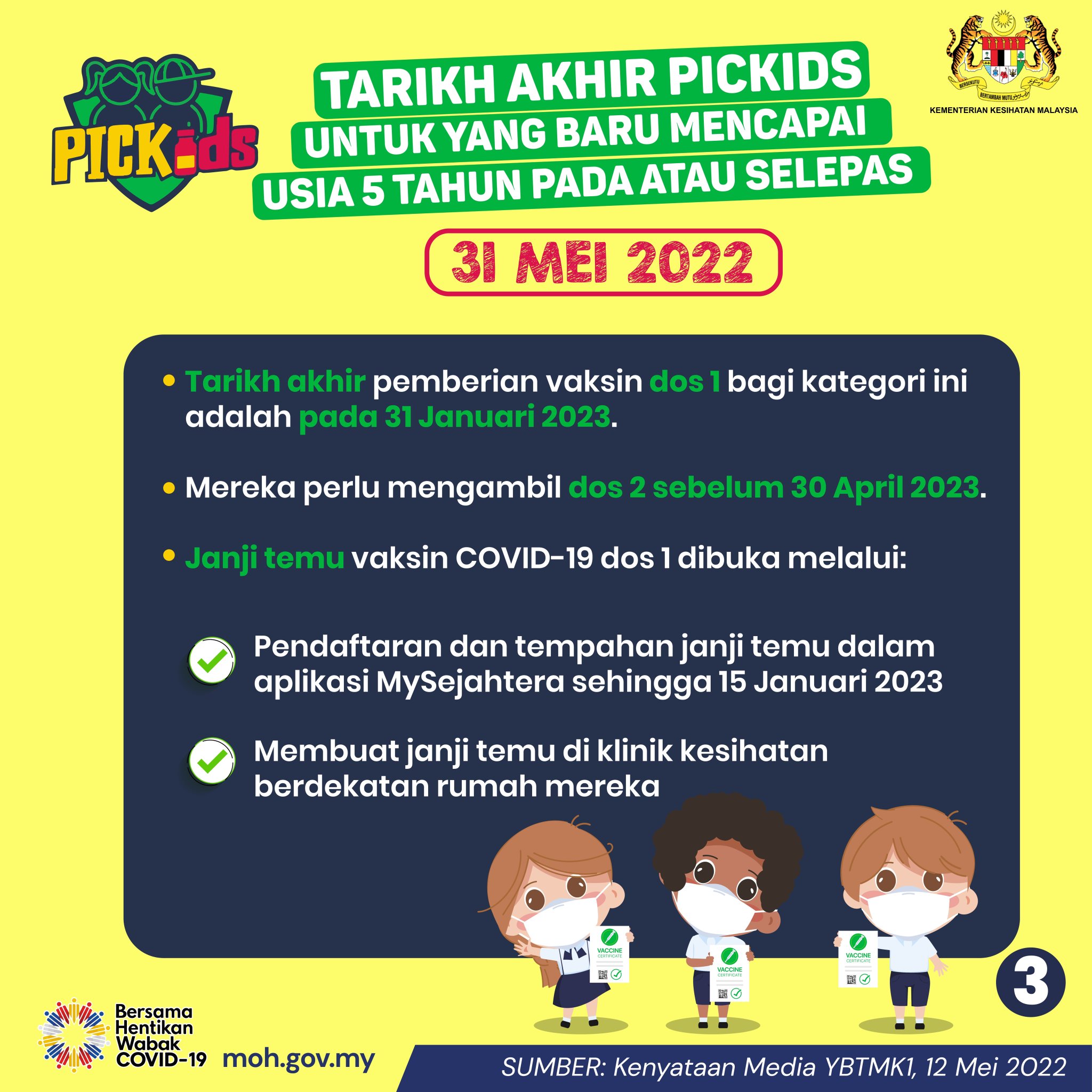KKMalaysia🇲🇾😷 on Twitter: "KKM menawarkan vaksin COVID-19 kepada kanak-kanak melalui kaedah ...