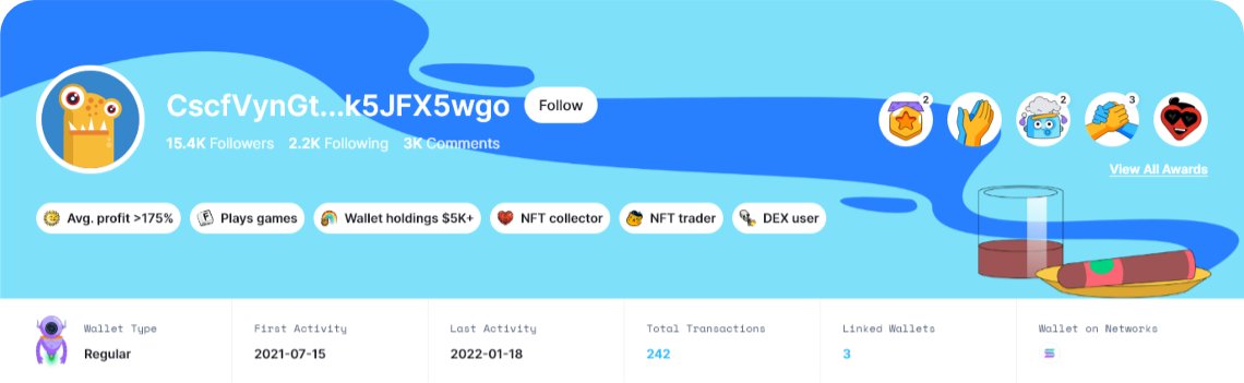 DEXterLab on Twitter: "With @Dexterlabdata discovery tool you can track wallets for free to see ...