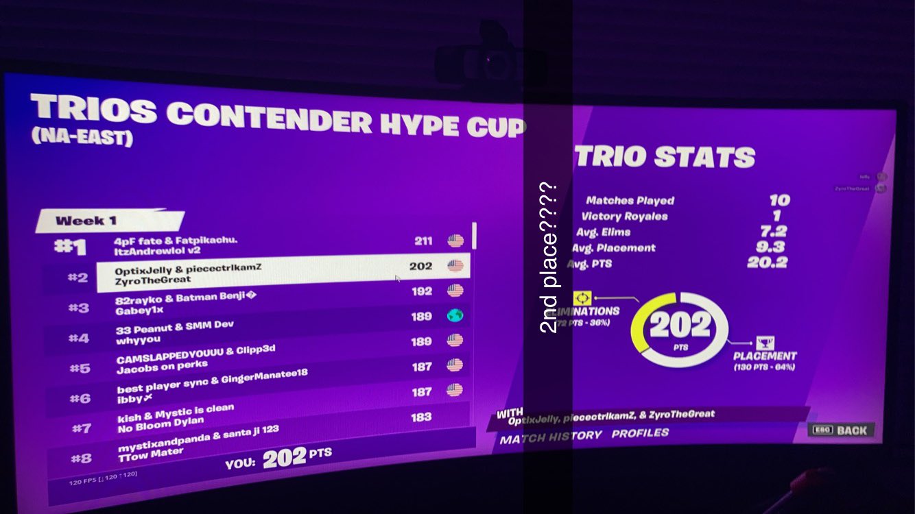 Jelly (Ethan) on Twitter: "Let’s gooo #Fortnite #tournament https://t.co/z9YafRIjED" / Twitter
