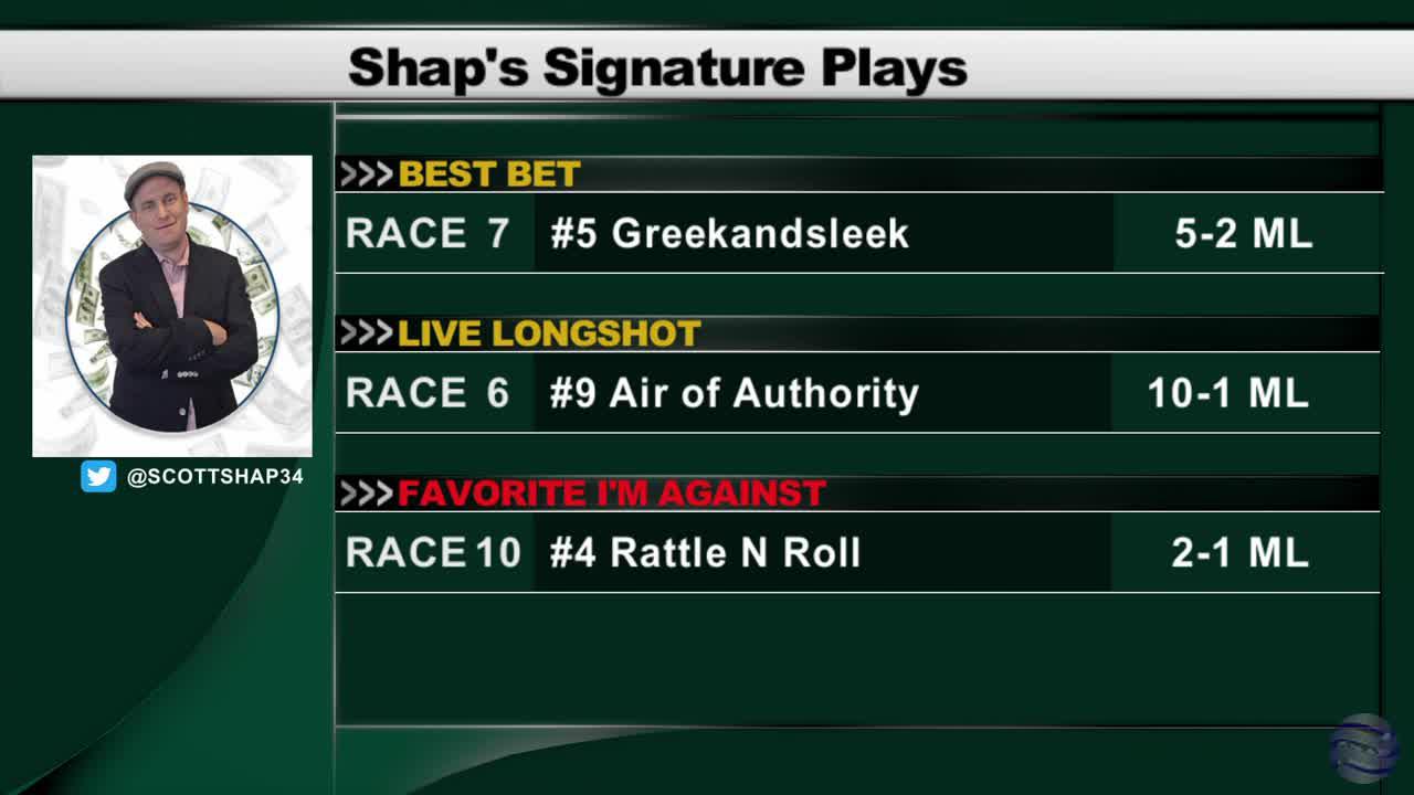 TwinSpires Racing 🏇 on Twitter: TwinSpires Racing 🏇 on Twitter: