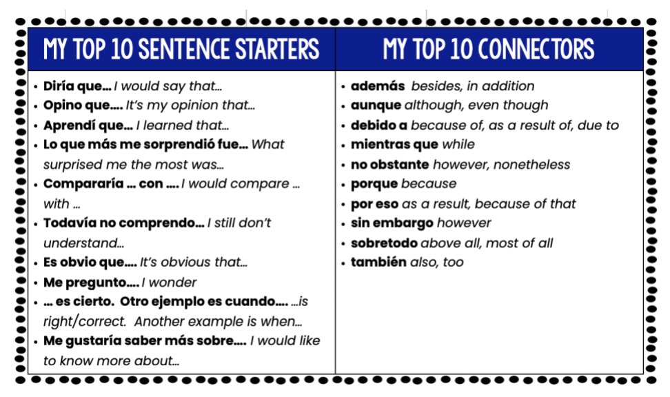 Teacher2Teacher on Twitter: "Have you heard of "roving" paragraph ...