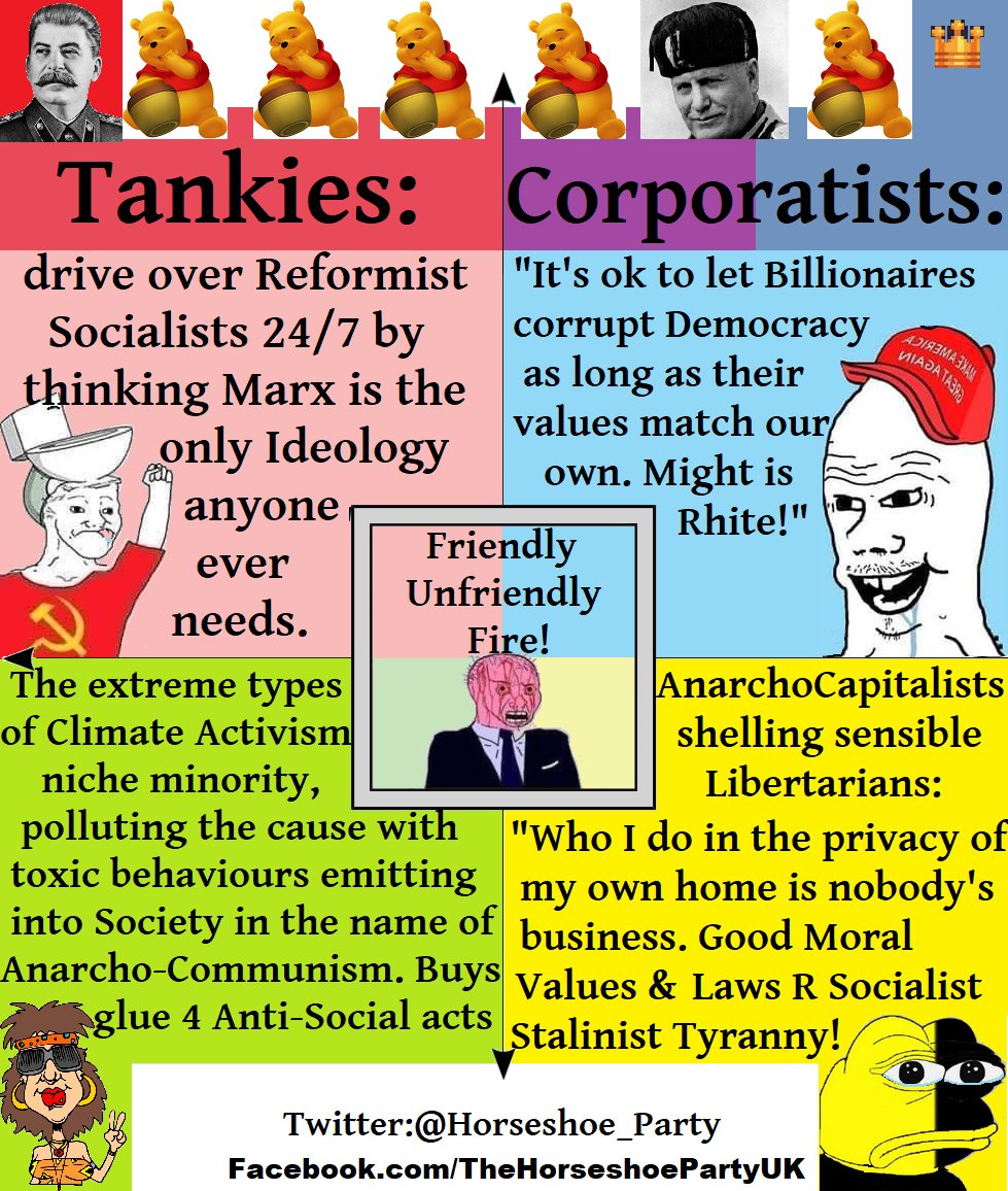 Anarcho Capitalism Meme