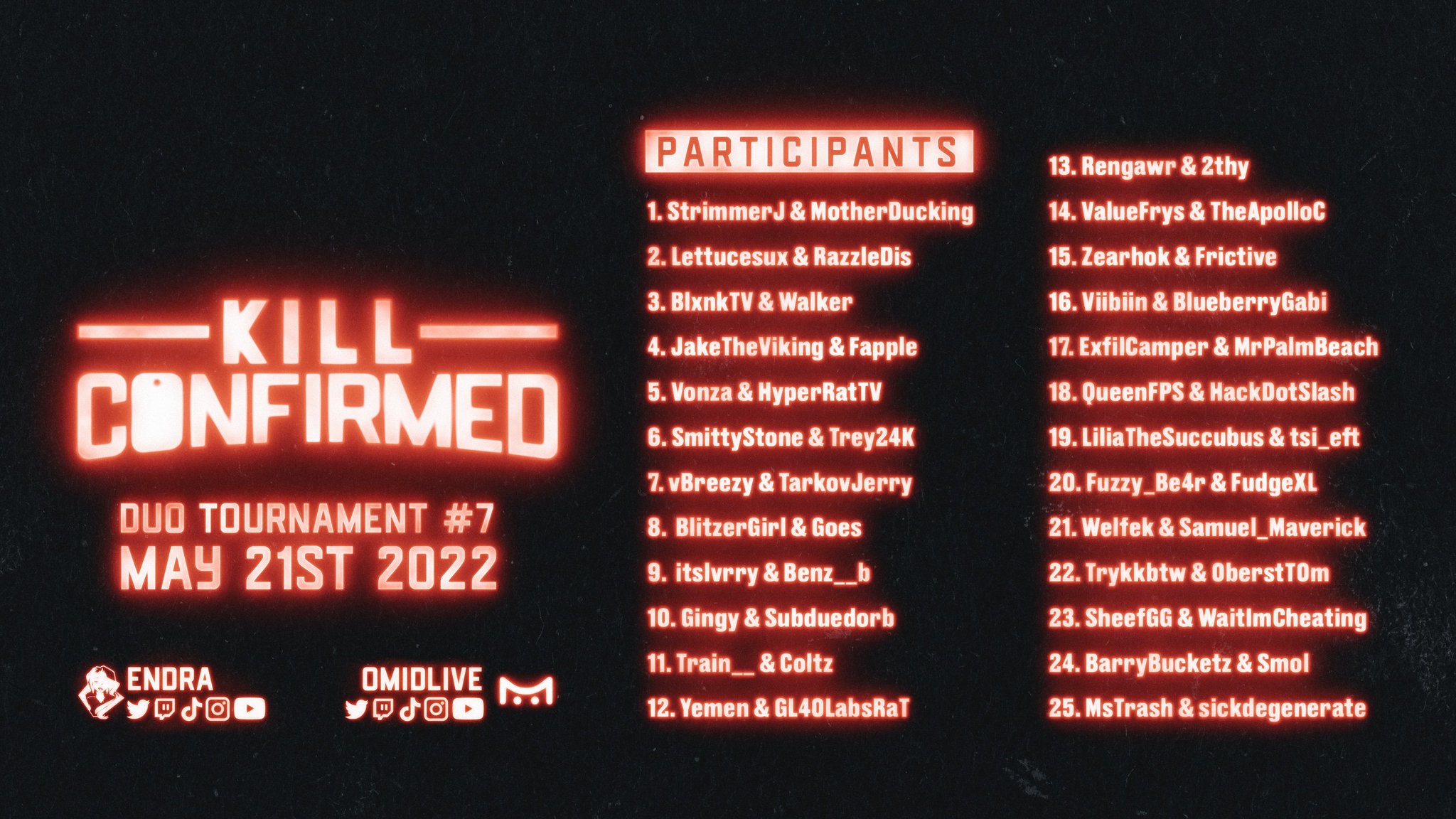 Escape from Tarkov on Twitter: "The EFT Kill Confirmed Tournament #7 has begun! 25 duo teams ...