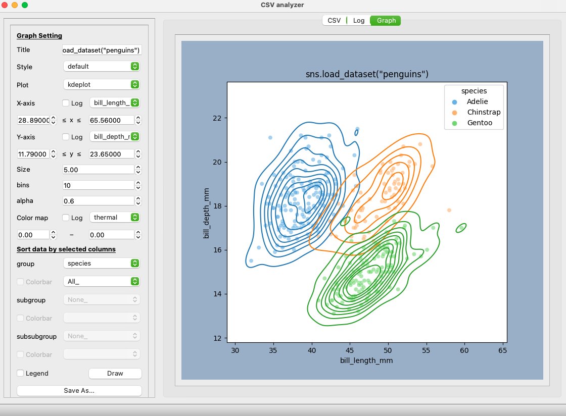 Sojiro on Twitter: "New version 1.0 of sviewgui is now released(https://t.co/1zD7o8OVVj) with a ...