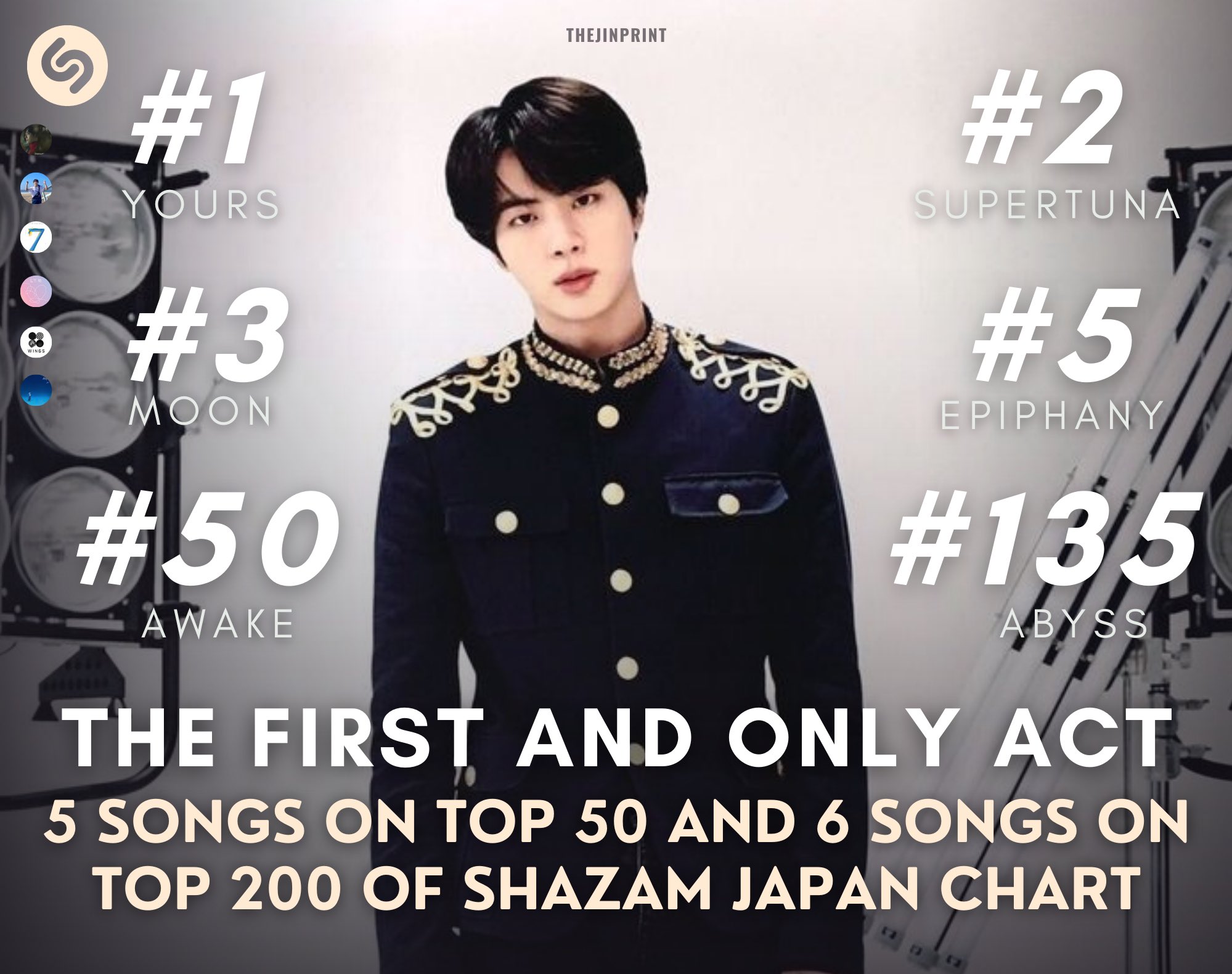 JIN PRINT ⛰️🐟 on Twitter: "Kim Seokjin is the FIRST and ONLY act to have 5 songs on Top 50 and 6 ...