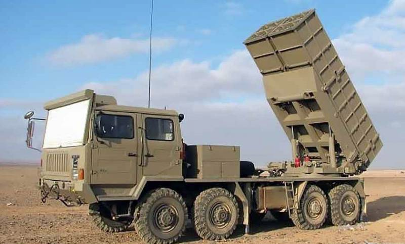 Since I've been talking about artillery systems today and since there ...