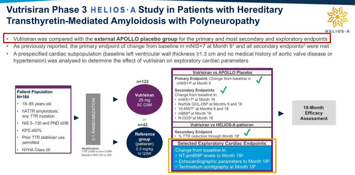 Today I presented @ #HeartFailure2022 in 🇪🇸 the cardiac results of ...
