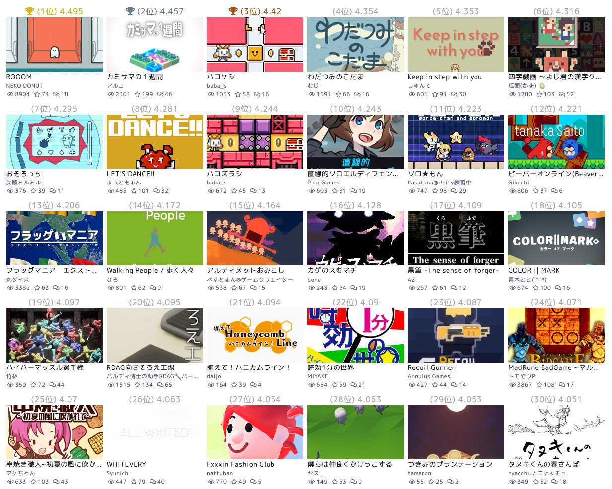 naichi@びはんとマルの森 on Twitter: "お題「そろえる」ランキングTOP50作品 | Unity 1週間ゲームジャム https://t.co/8mTqf8M8u5 # ...