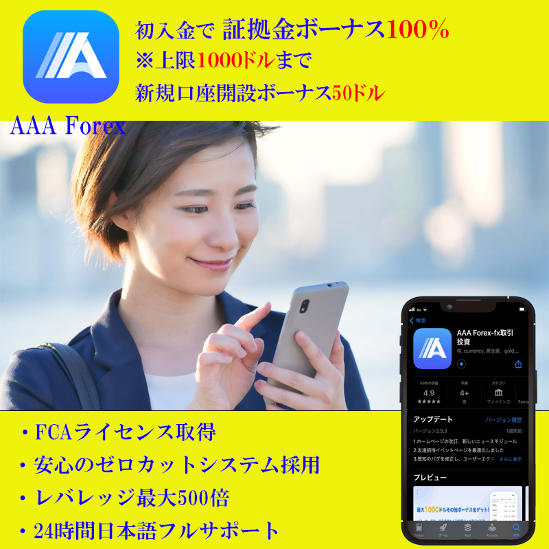 AAA Forexさんの人気ツイート（リツイート順） - ついふぁん！