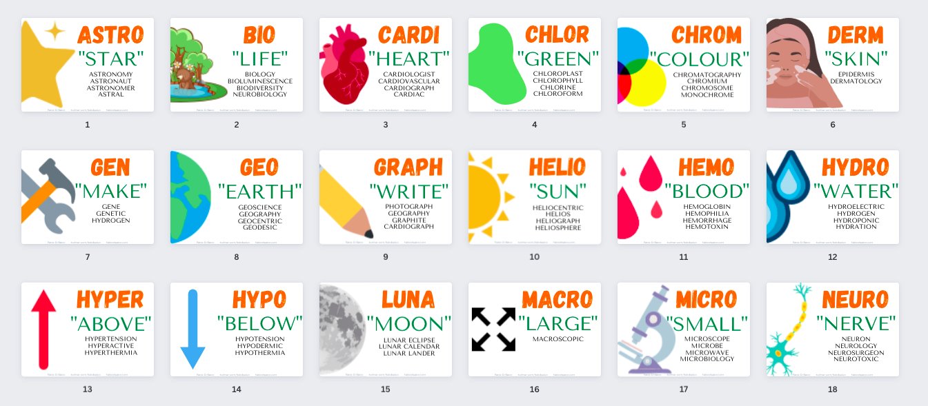 Dr Fabio Di Salvo on Twitter: "I have now made 26 Science root word ...