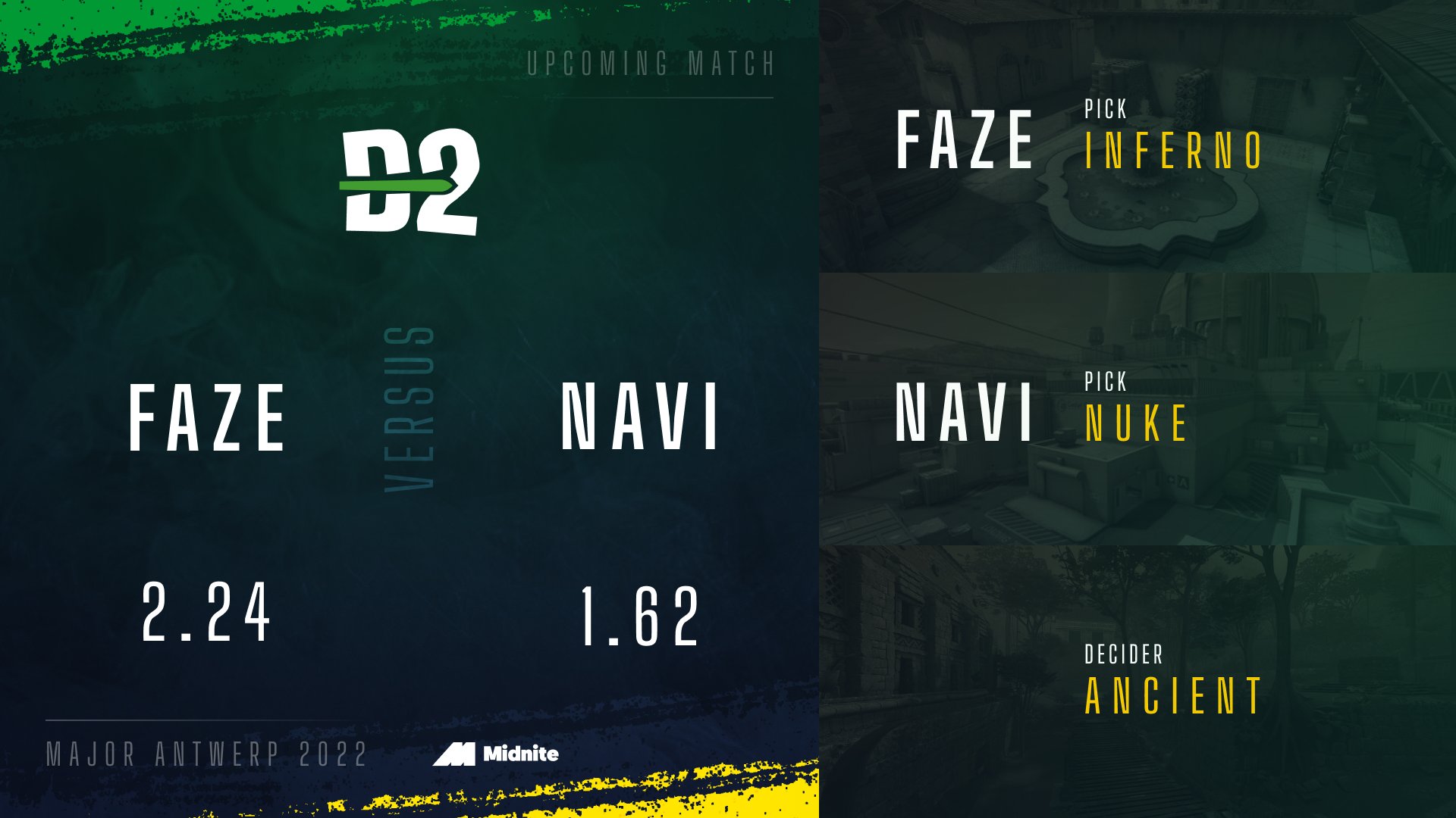 Dust2 Brasil 🇧🇷 on Twitter: Dust2 Brasil 🇧🇷 on Twitter: