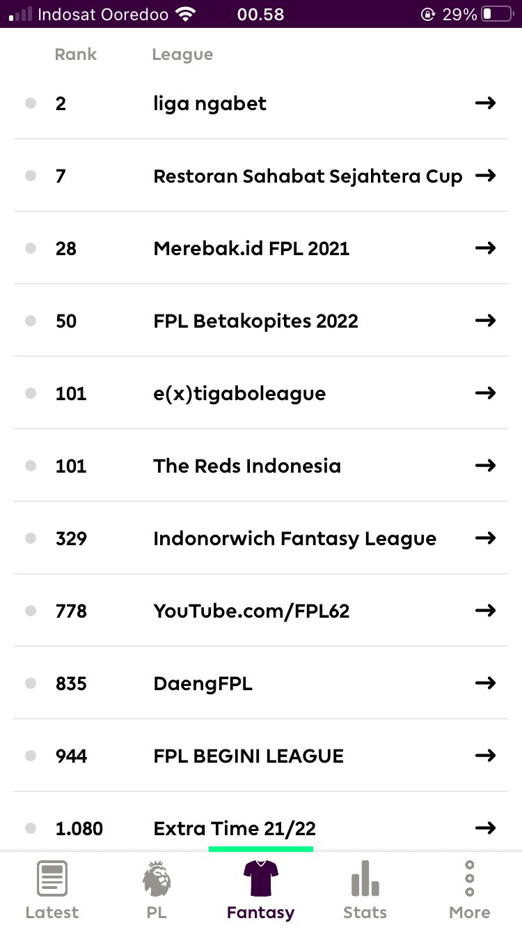 arbot on Twitter: "final standings per-fpl-an. akibat keseringan lupa ngatur tim dan baru sadar ...