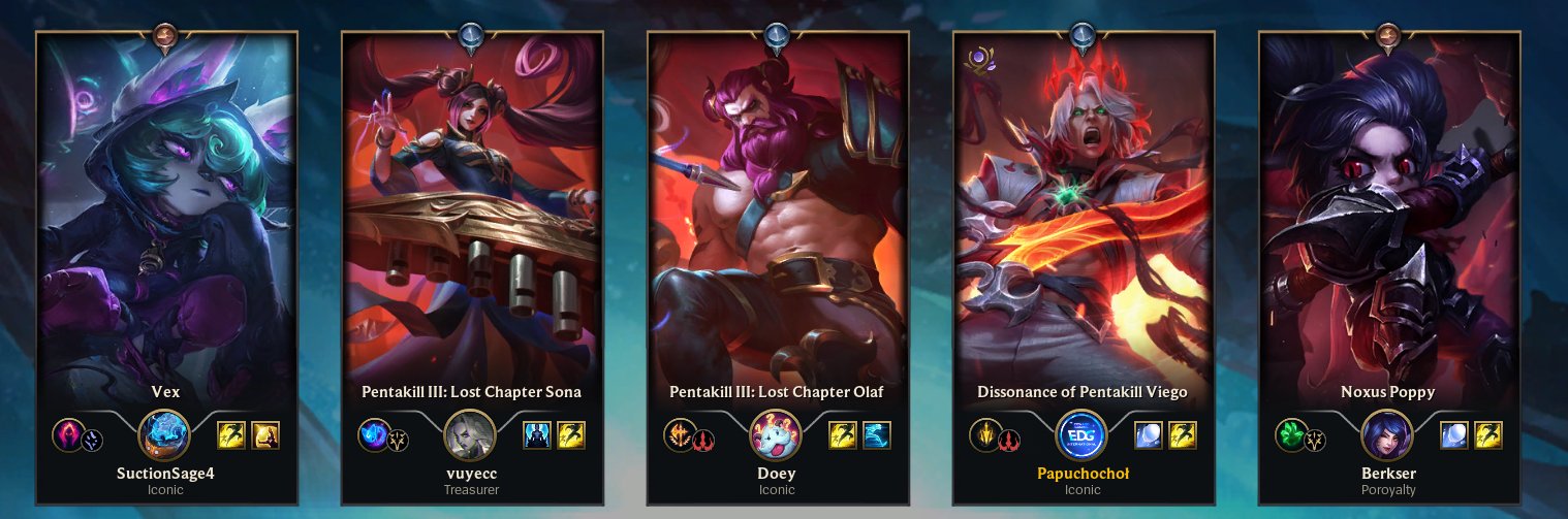 League Of Legends Pentakill Band League Of Legends Pentakill Band