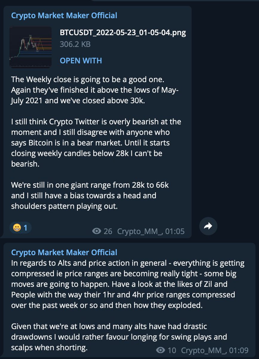 1/ First update of the week sent out in the Telegram channel $btc # ...