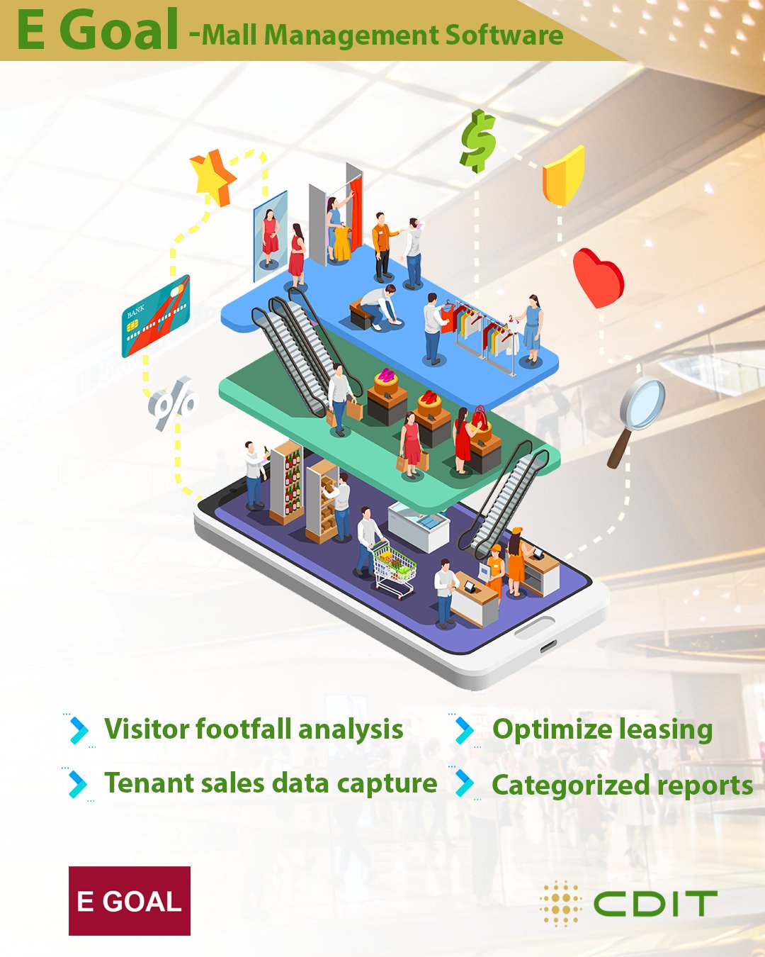 CDIT- Creative Digital Information System on Twitter: "E Goal-Unified and automated Sales ...