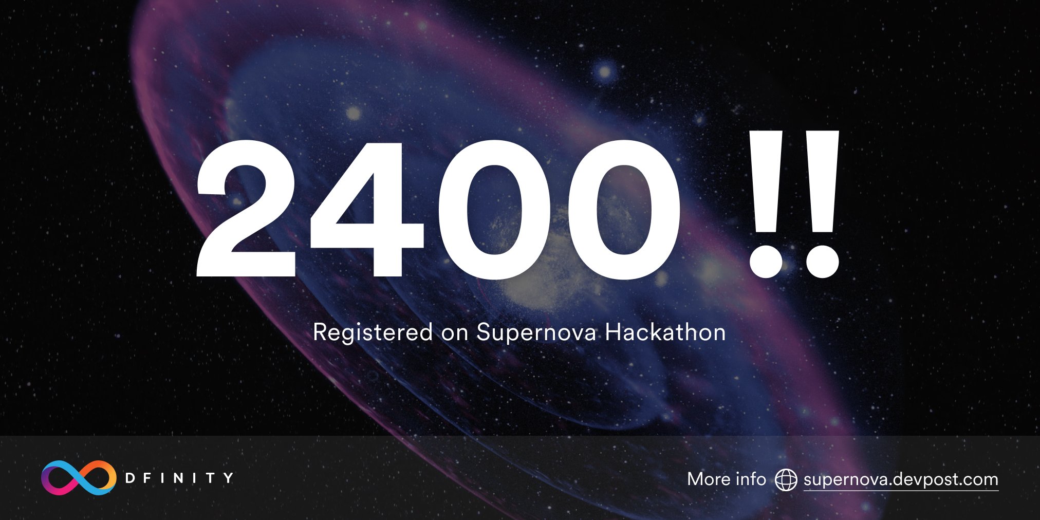 DFINITY on Twitter: "2400 devs registered at #SUPERNOVA ! Not registered yet? 22 days left to ...