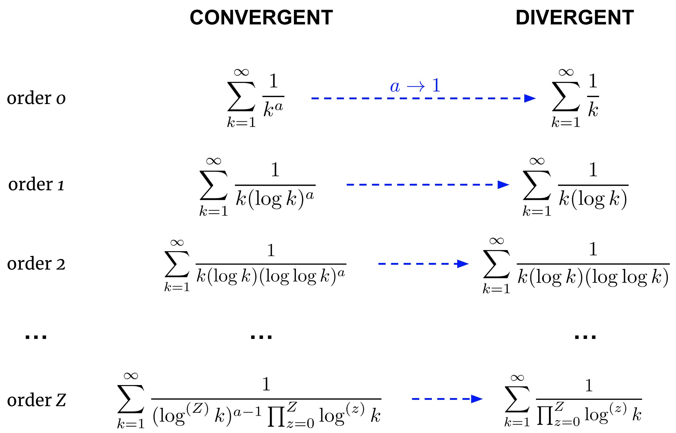 DeWeese Lab (@DeWeeseLab) / Twitter