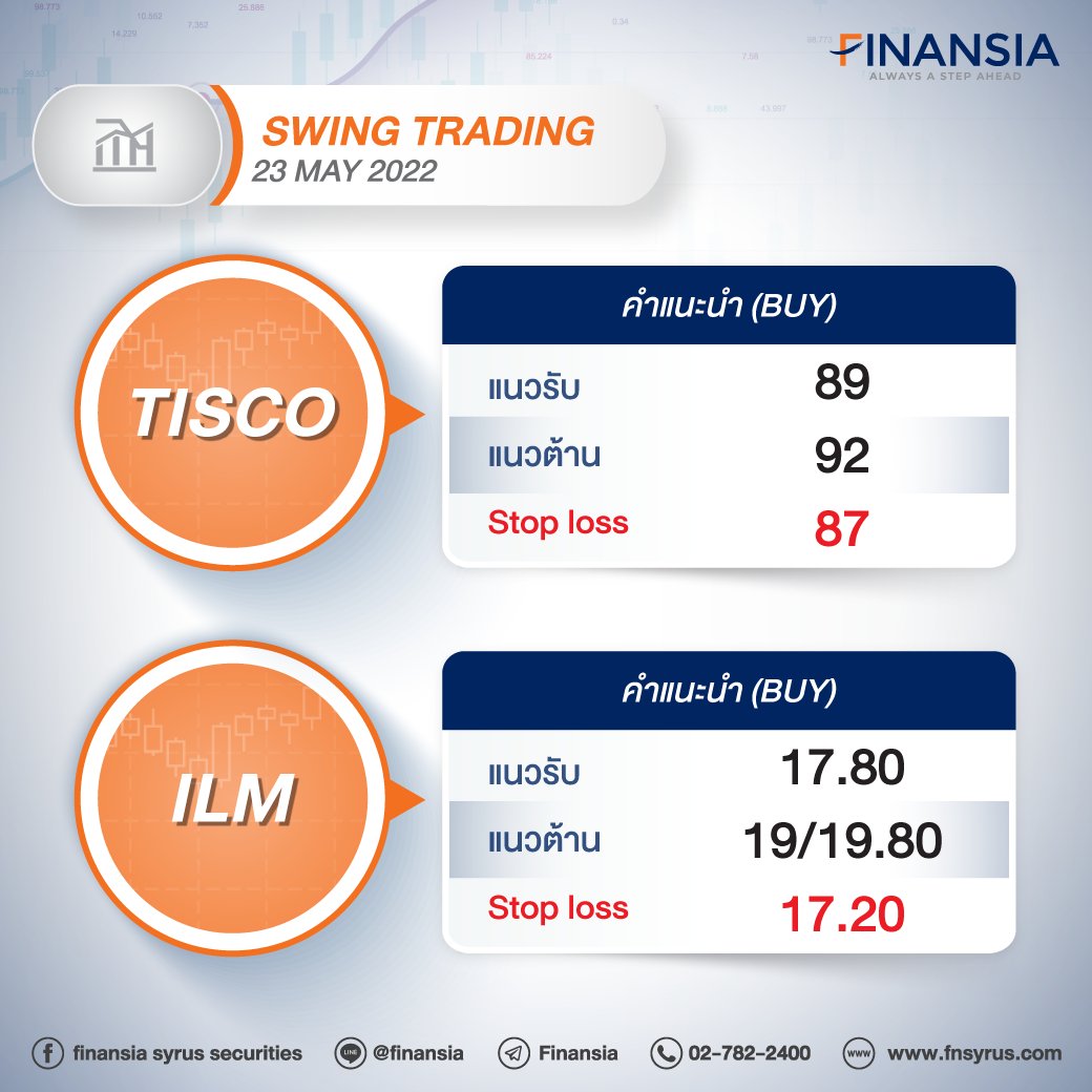 Finansia on Twitter: "Chart Insight 23 พ.ค. 2565 : Swing Trading - TISCO, ILM อ่านบทวิเคราะห์ ...