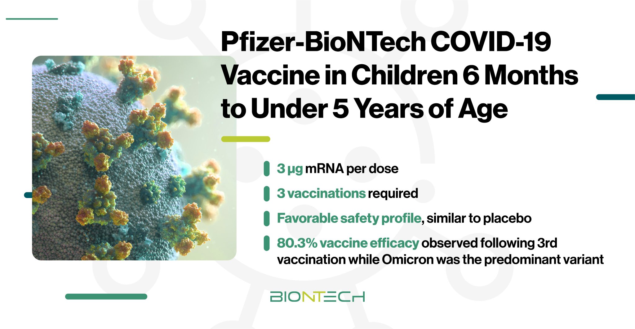 BioNTech SE on Twitter: BioNTech SE on Twitter: