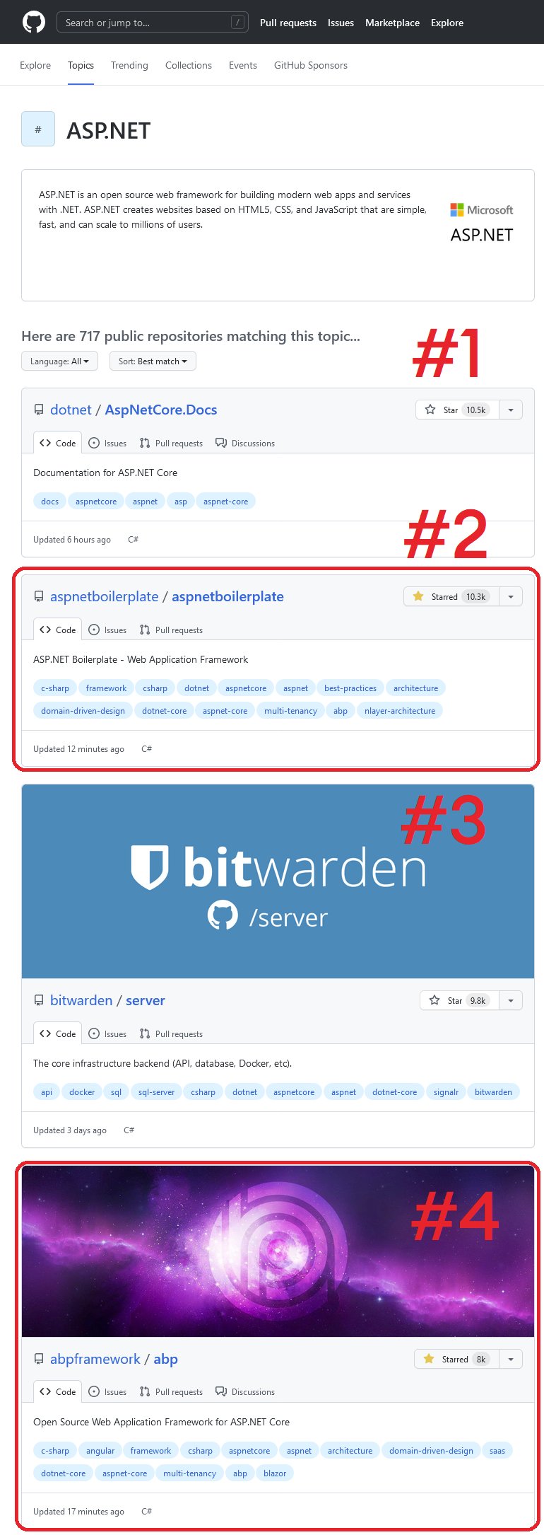 ASP.NET Boilerplate (@aspboilerplate) / Twitter