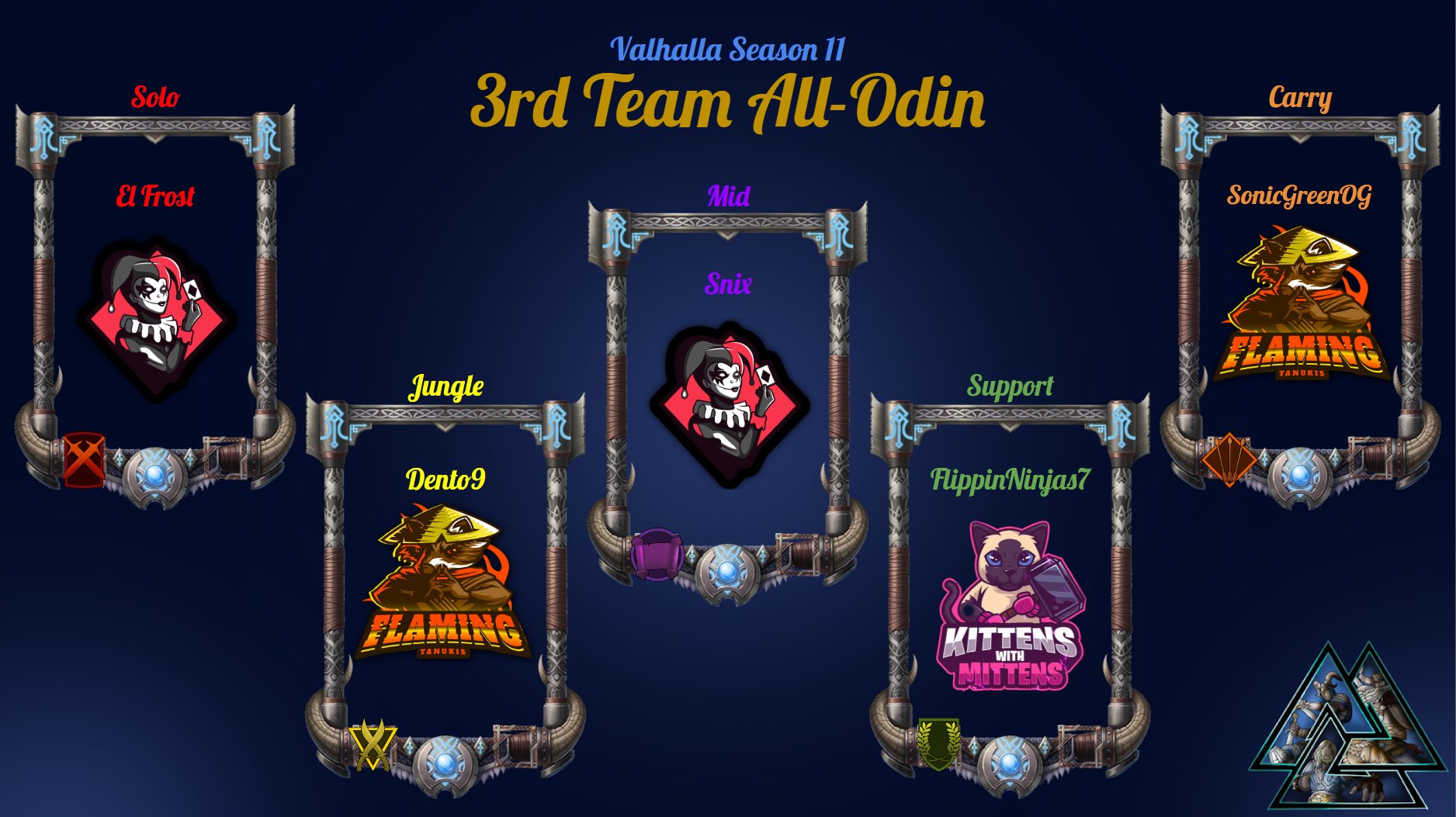 Valhalla League on Twitter: "Ladies and Gentlemen, Your Season 11 All Valhalla Odin teams! https ...