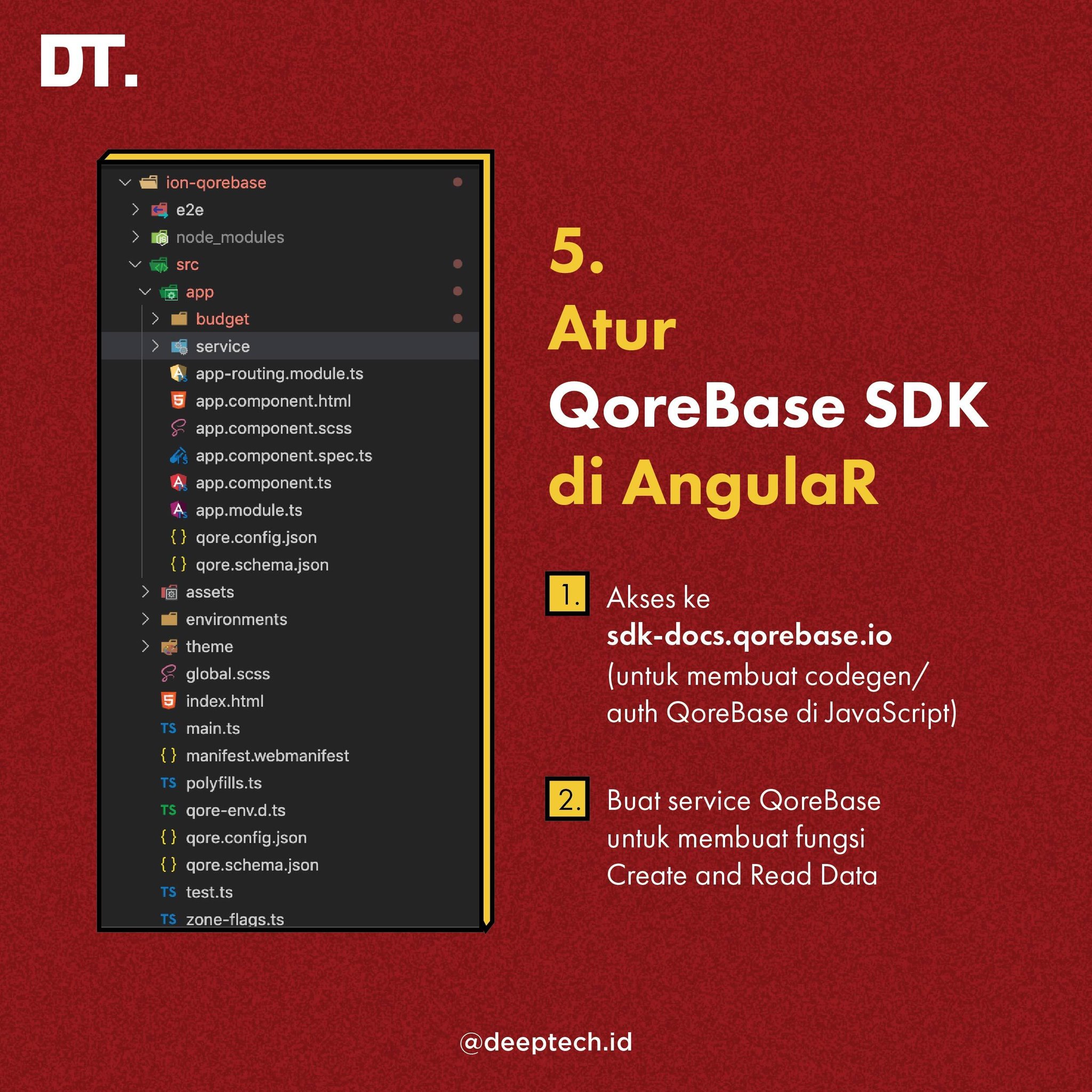 Deep Tech Foundation (@deeptech_id) / Twitter