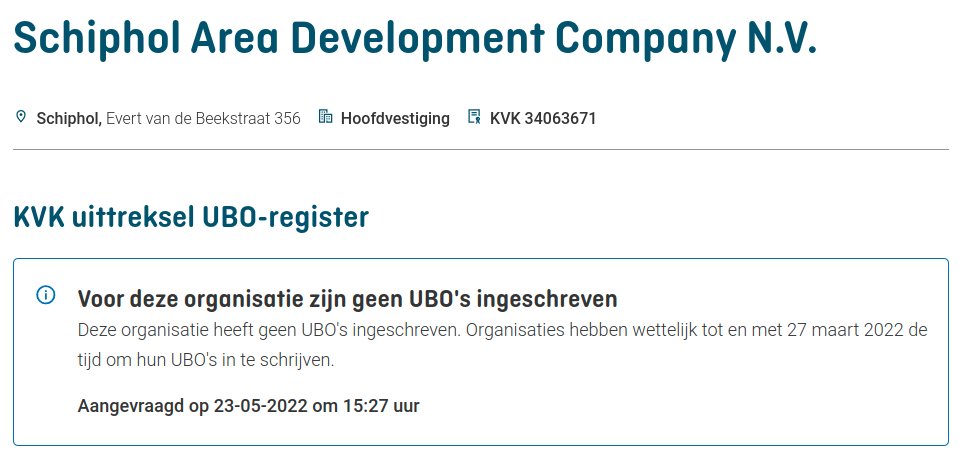SchipholWatch on Twitter: "Het staat er toch duidelijk: deze UBO had er uiterlijk 27 maart jl ...