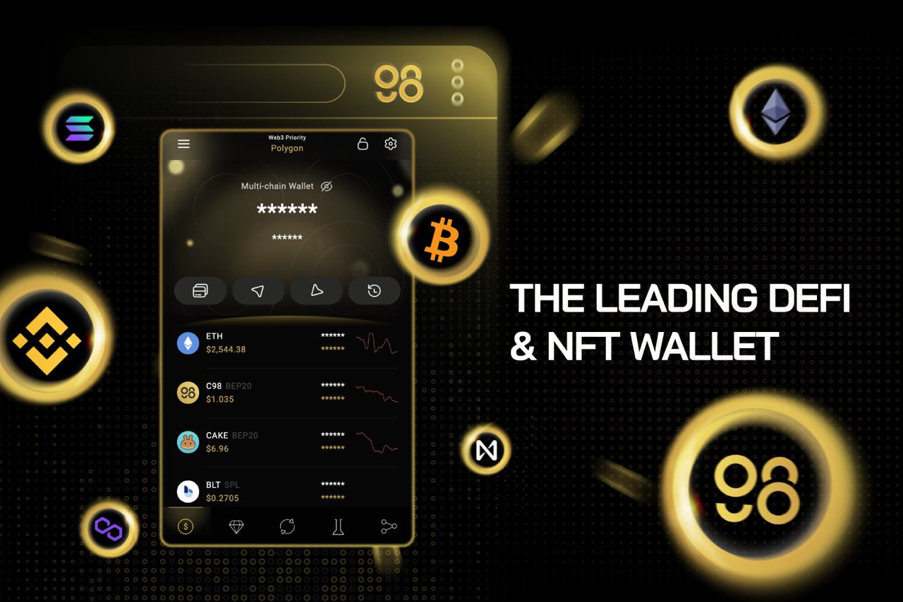 Coin98 Super App (Formerly Coin98 Wallet) on Twitter: "1/ Wondering if you have missed some news ...