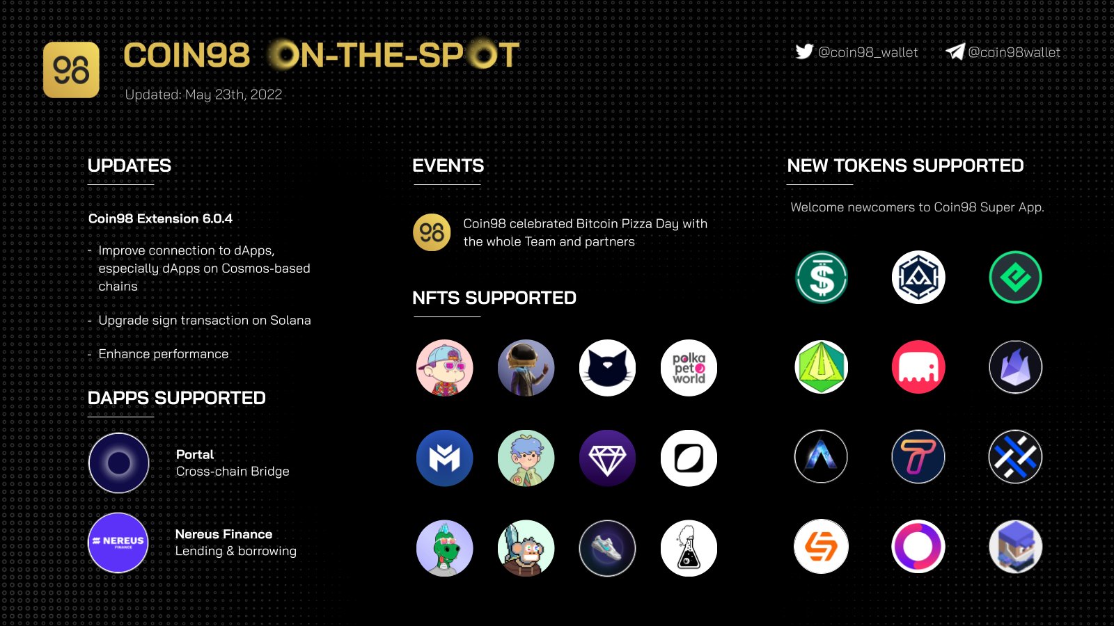 Coin98 Super App (Formerly Coin98 Wallet) on Twitter: "1/ Wondering if you have missed some news ...