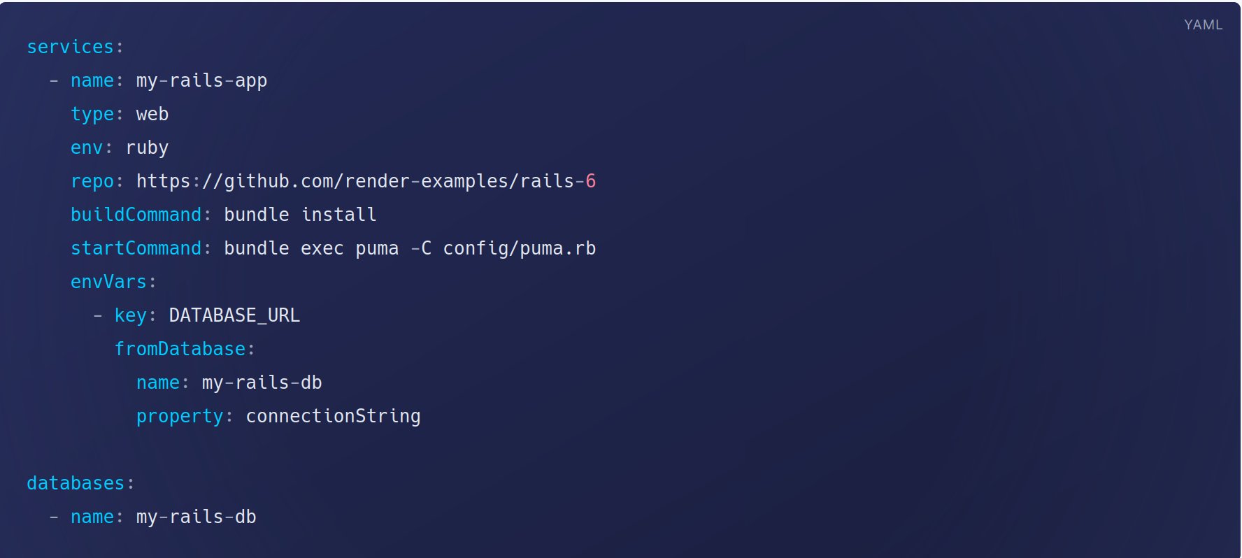 Render On Twitter For Example Heres How You Might Define And Integrate A Postgresql Database