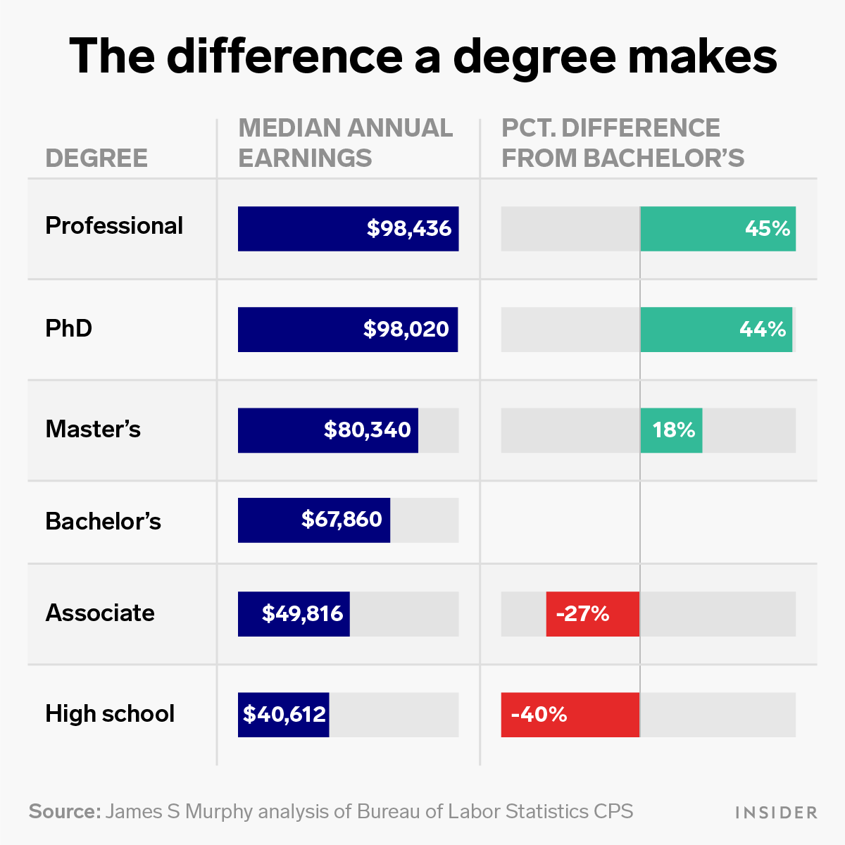 Thread by @BusinessInsider on Thread Reader App – Thread Reader App