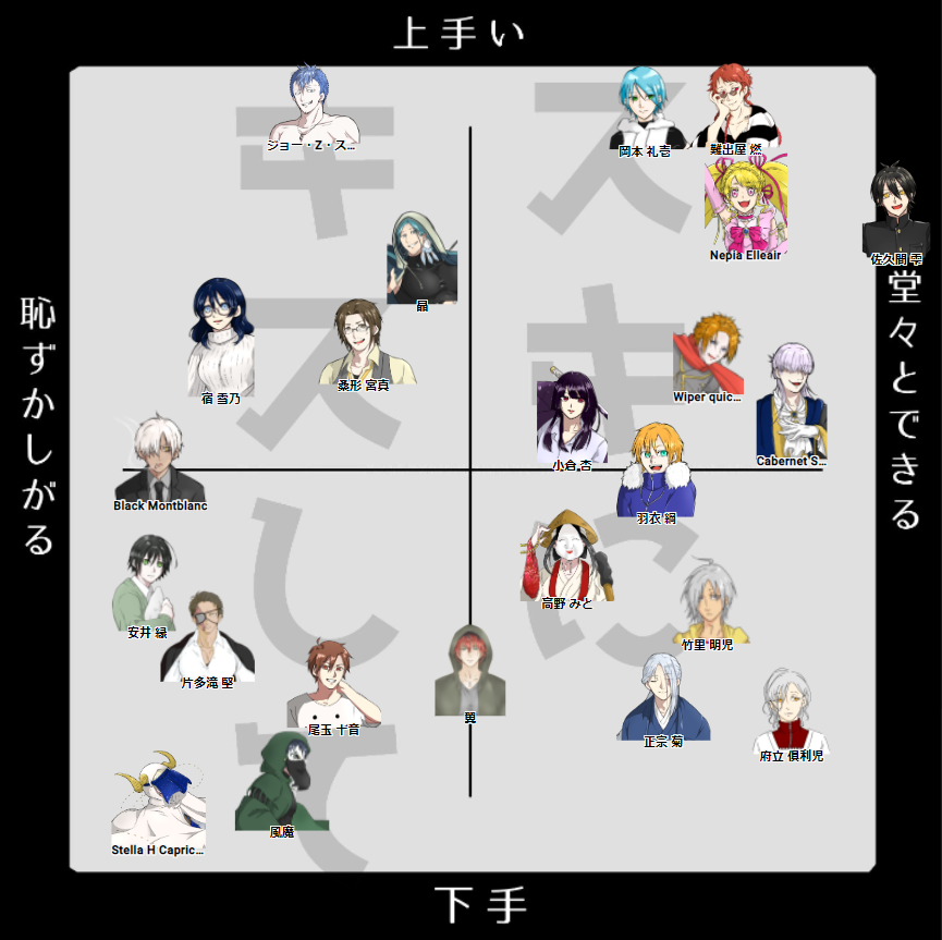 塩水@TRPG on Twitter: "寝るまでがキスの日です https://t.co/Oc81QVLnJj" / Twitter