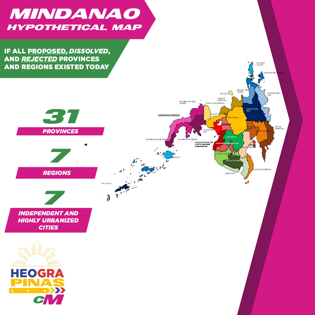Relief map of mindanao
