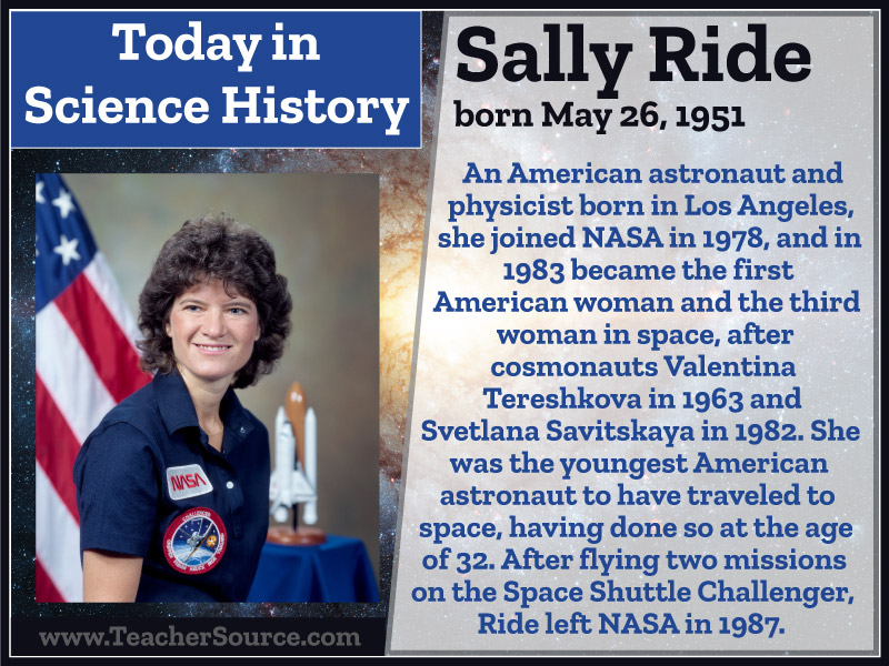 Educational Innov. on Twitter: "Sally Ride was born on this day in 1951 ...